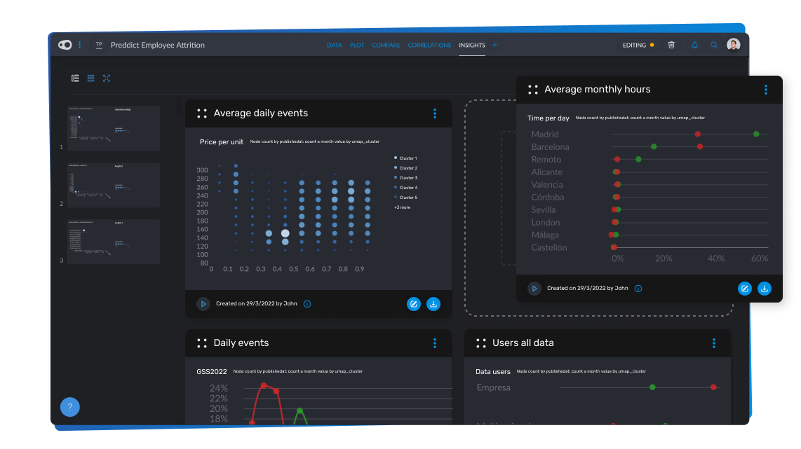 Graphext | No-Code Data Analytics